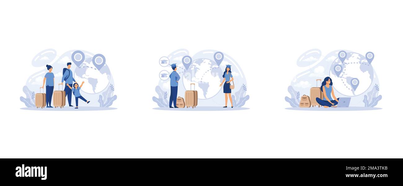 Human capital, International migration, brain drain, digital nomad, trained workers, buisness ...