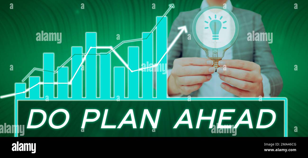 Conceptual caption Do Plan Ahead. Internet Concept Planning steps for ...