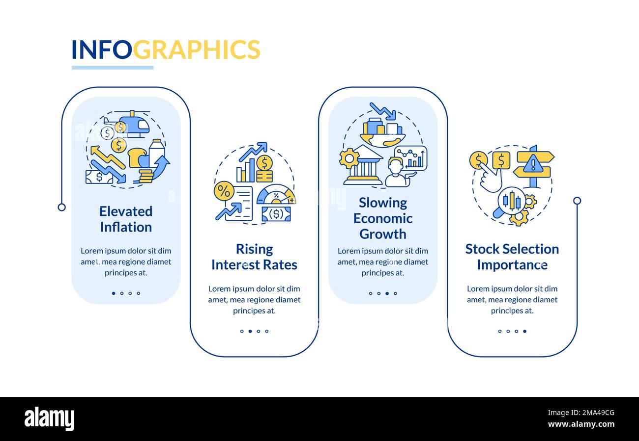 Trends of stock market rectangle infographic template Stock Vector ...