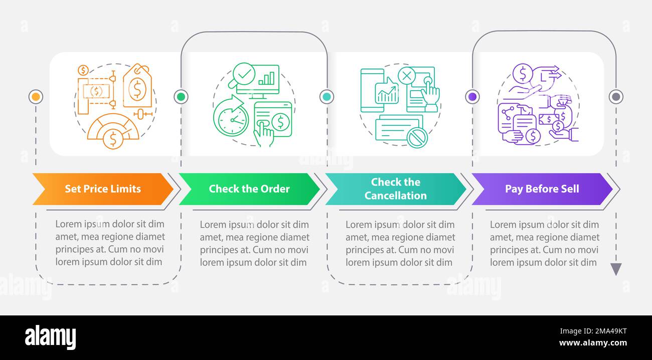 Investment online rectangular infographic template Stock Vector Image & Art - Alamy