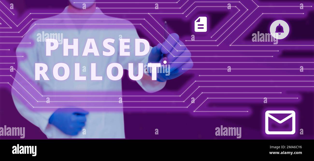 Writing displaying text Phased Rollout. Business overview the practice of prescription drug ...