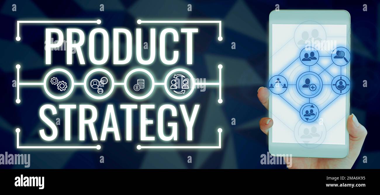 Conceptual display Product Strategy. Internet Concept long term plan ... Conceptual display Product Strategy. Internet Concept long term plan ...