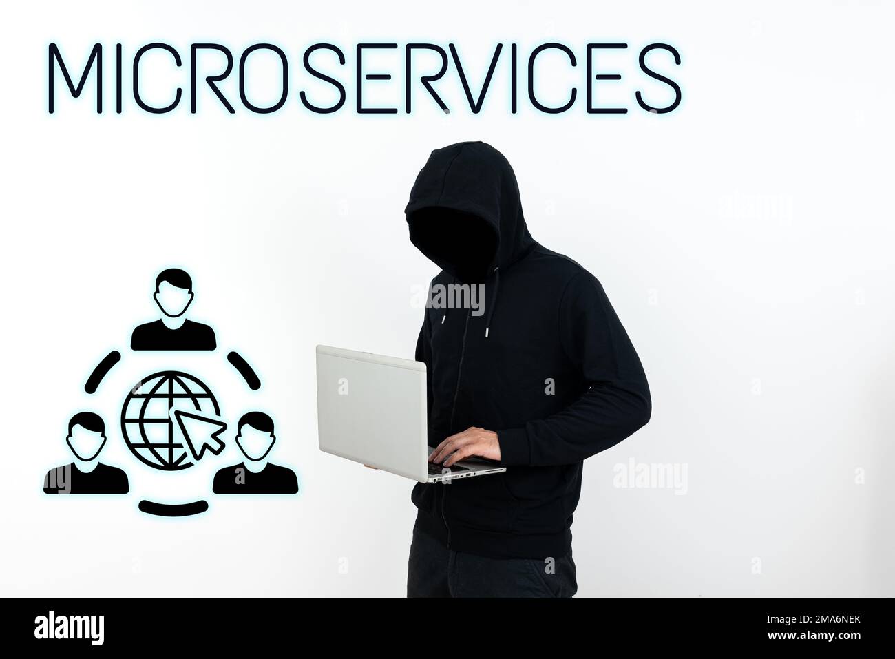 Inspiration showing sign Microservices. Business overview Software ... Inspiration showing sign Microservices. Business overview Software ...