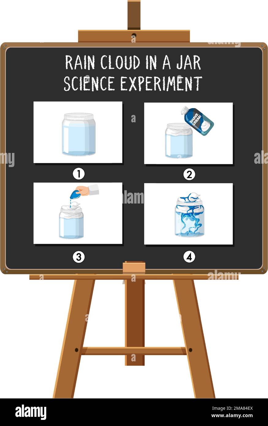 Rain cloud in a jar science experiment illustration Stock Vector Image ...