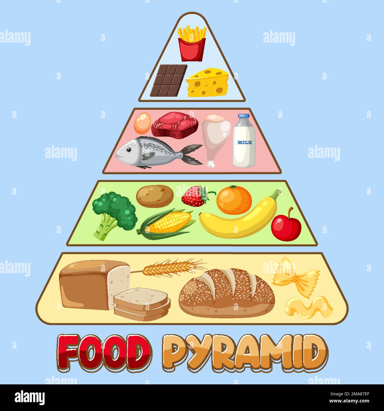 Food nutrition groups pyramid illustration Stock Vector Image & Art - Alamy