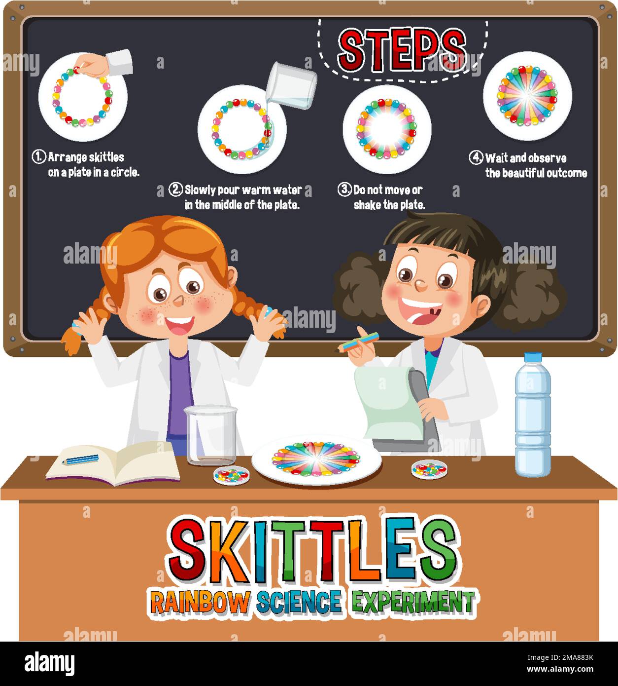 Rainbow skittles science experiment illustration Stock Vector Image ...
