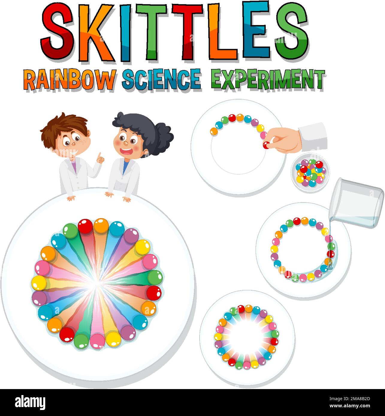 Rainbow skittles science experiment illustration Stock Vector Image & Art - Alamy