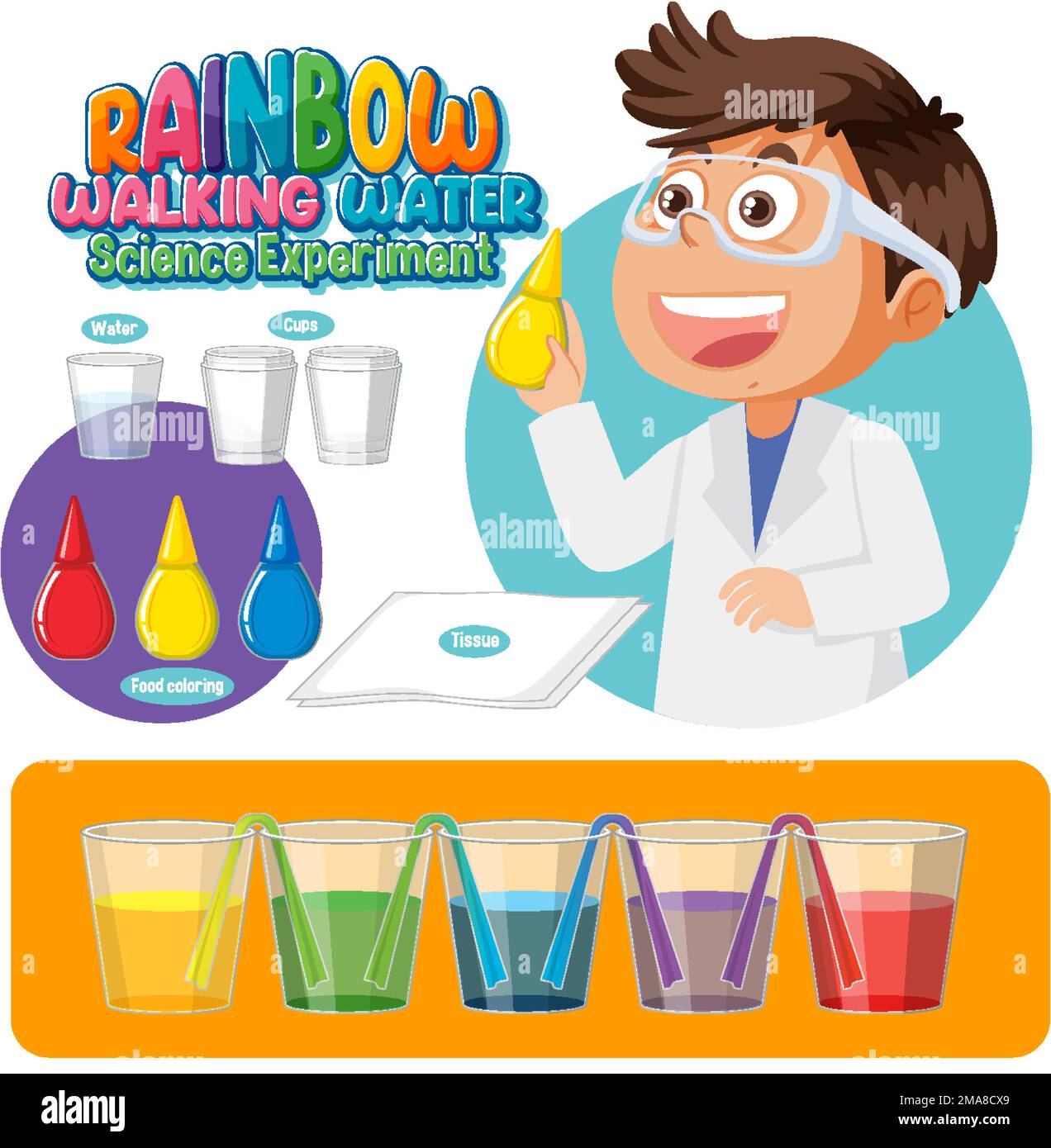 Science Experiment Clip Art