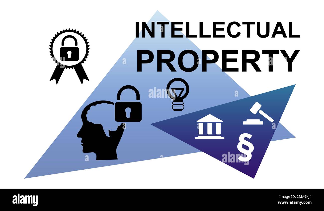 Illustration of an intellectual property concept Stock Photo - Alamy