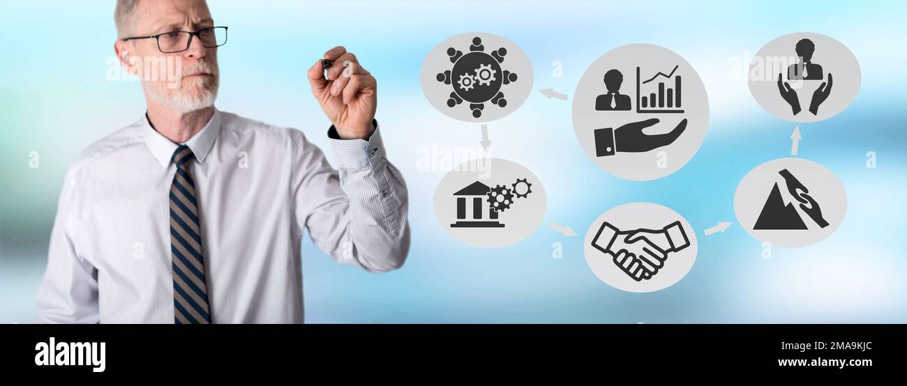 Business support concept drawn by a businessman Stock Photo - Alamy