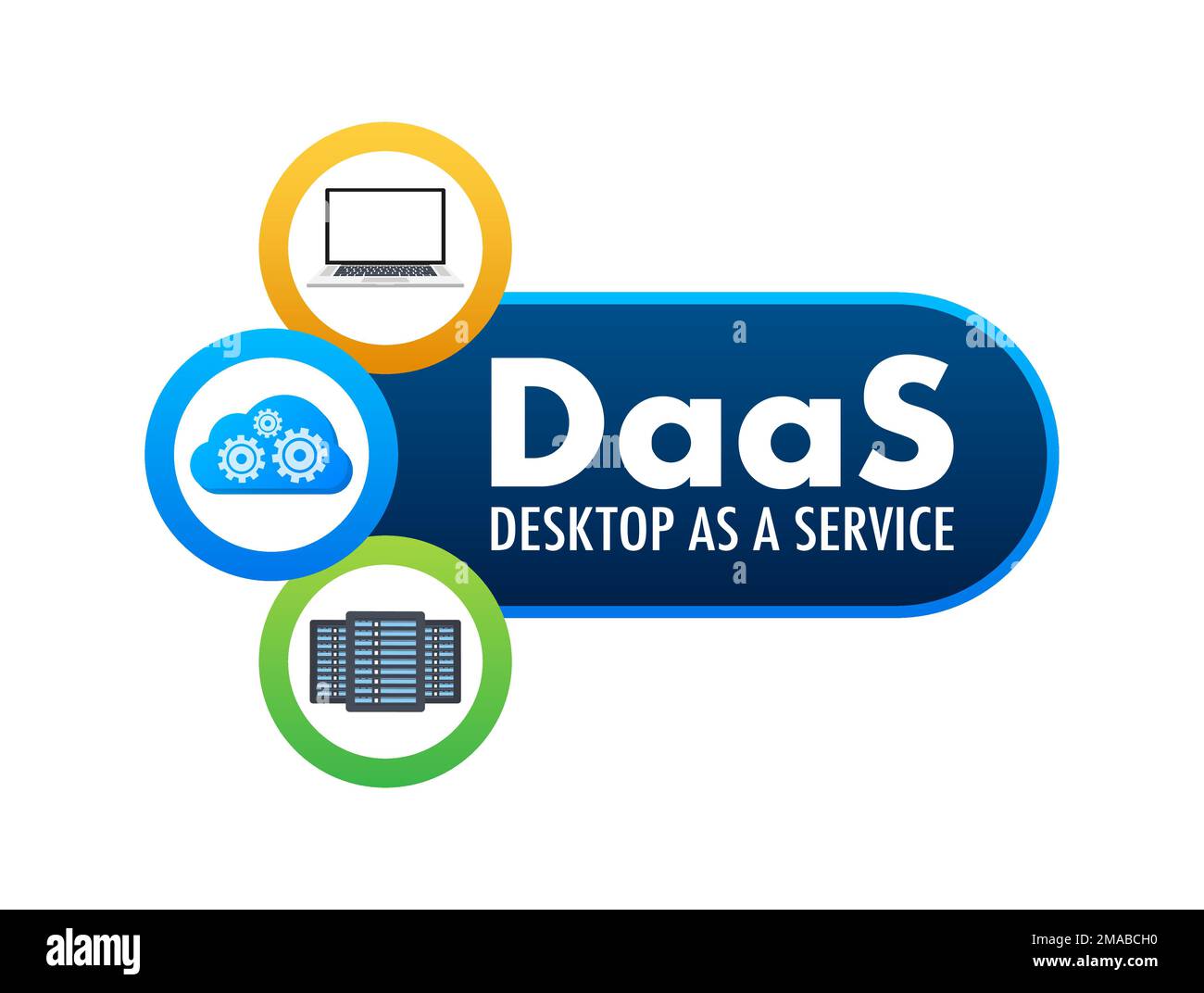 DaaS - Desktop as a Service. Cloud based software. Vector stock ...