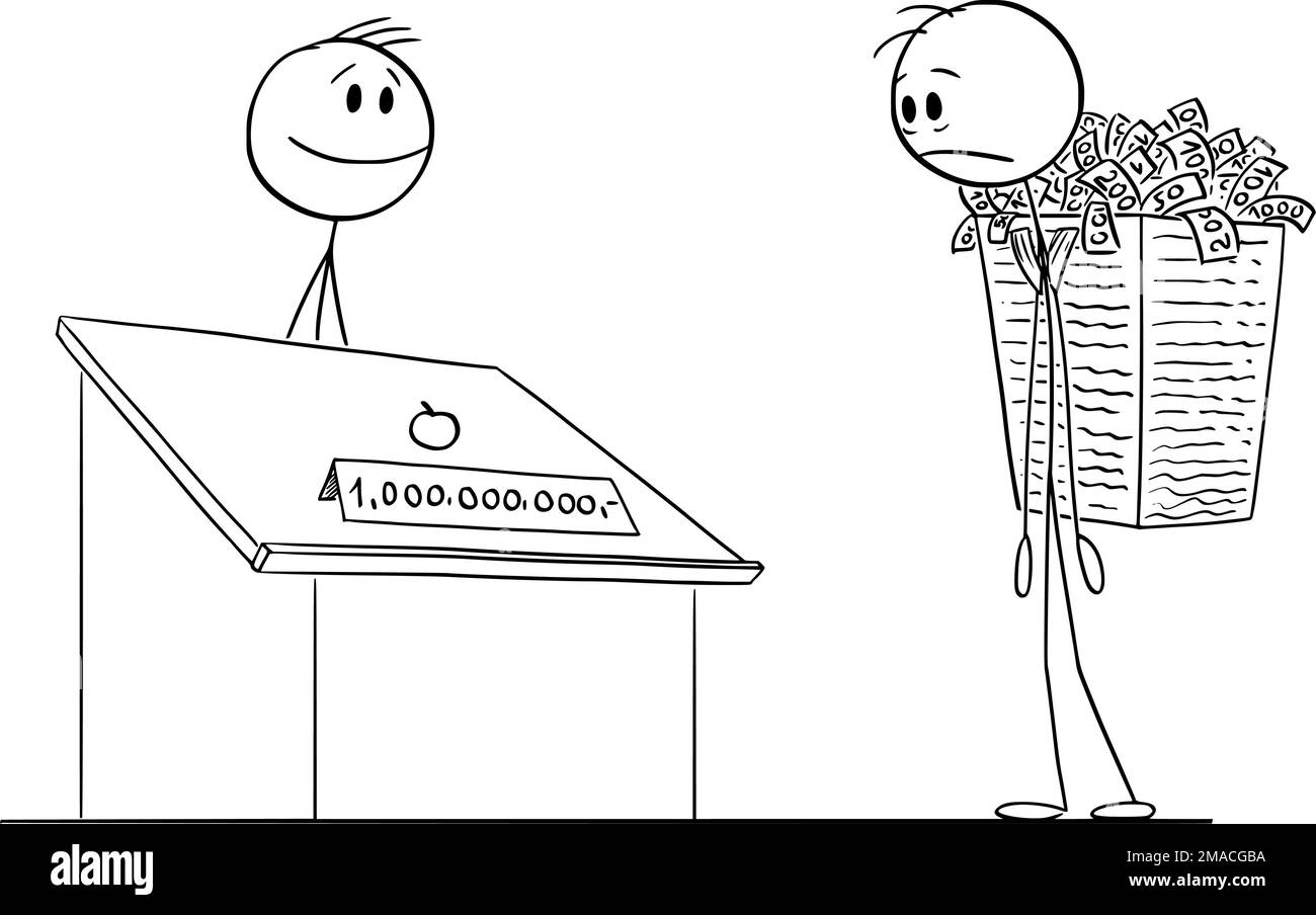 Person Buying Food and Facing Inflation, Vector Cartoon Stick Figure ...