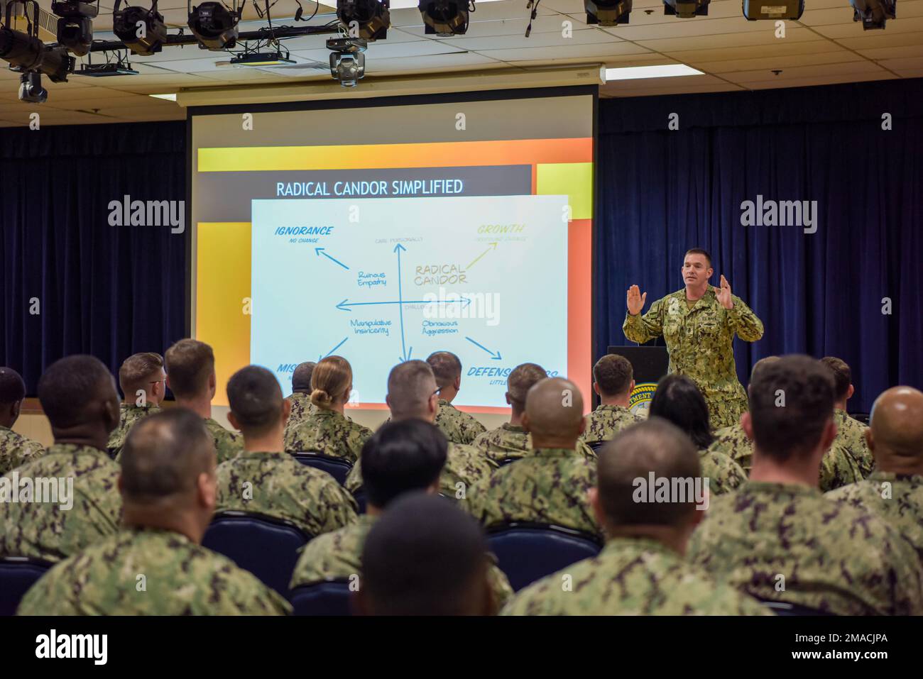 Navy challenge program hi-res stock photography and images - Alamy