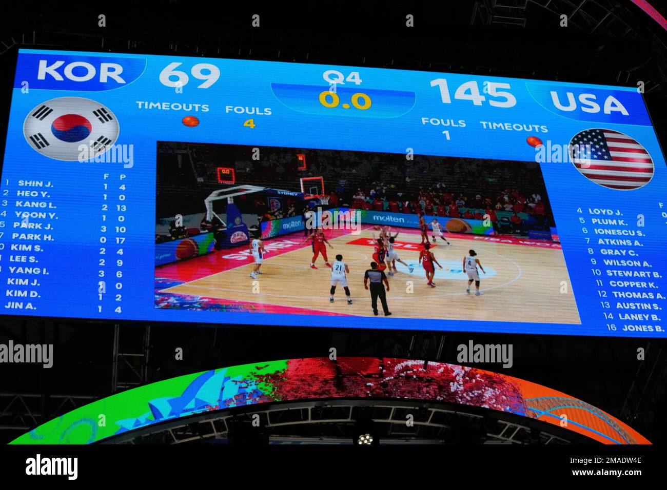 The scoreboard at full-time following the United States against South ...