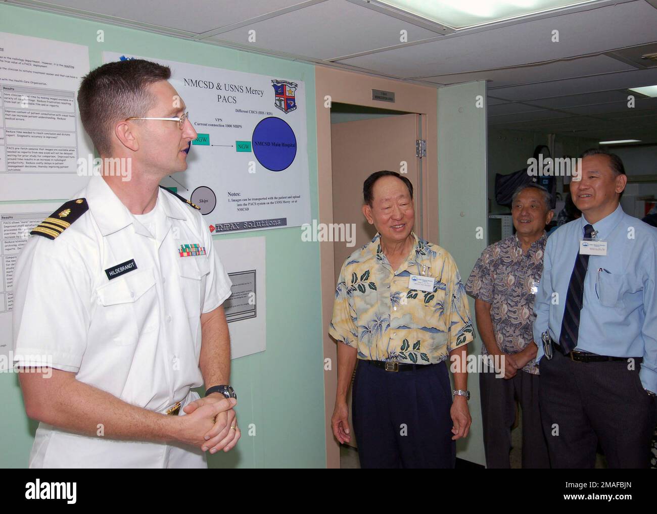 Lt cmdr lcdr hi-res stock photography and images - Alamy