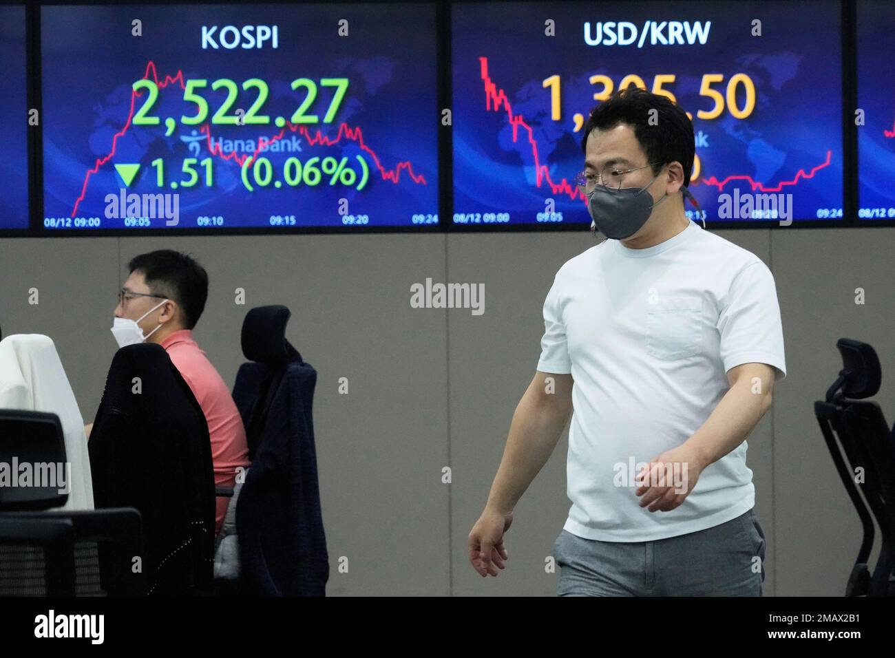 A currency trader passes by screens showing the Korea Composite Stock Price Index (KOSPI), left ...