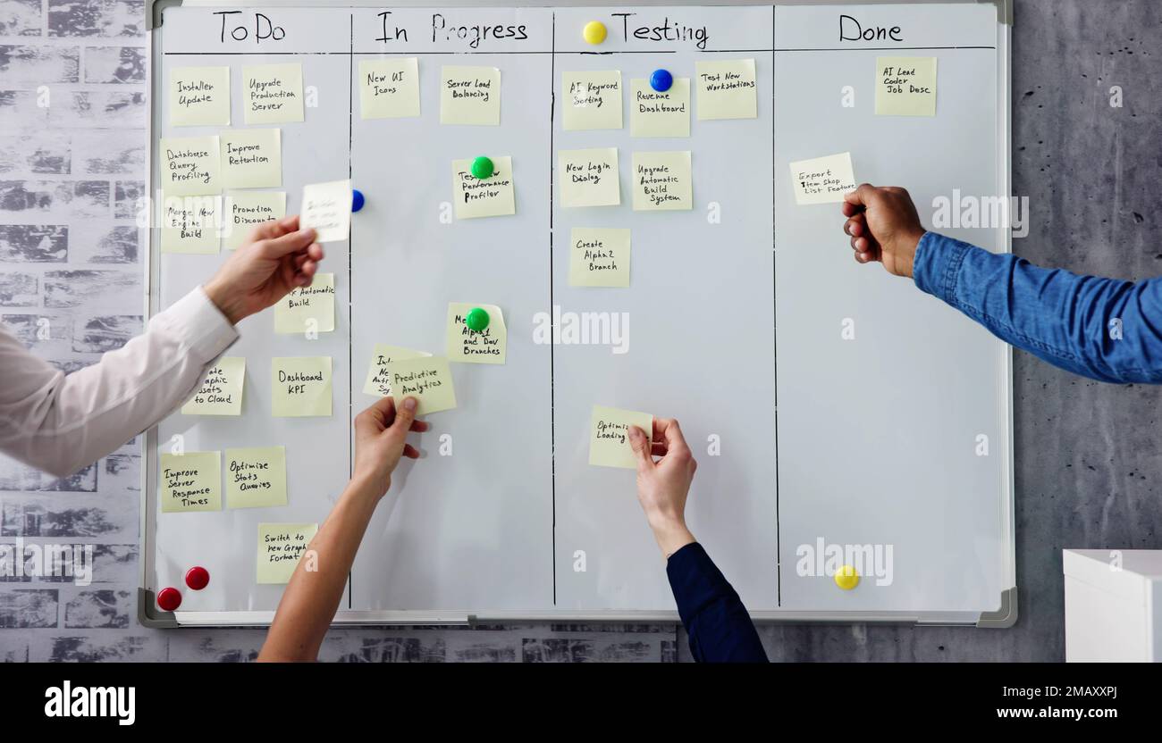 Agile Business Team Using Kanban Task Board Stock Photo - Alamy