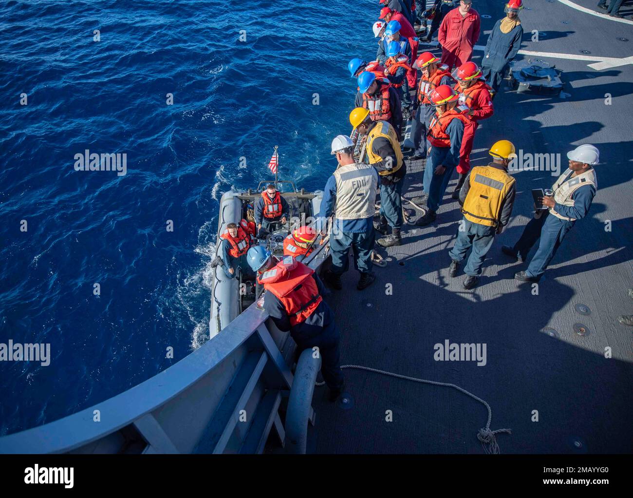 220608-N-KY668-1137 ATLANTIC OCEAN (June 8, 2022) Sailors assigned to ...
