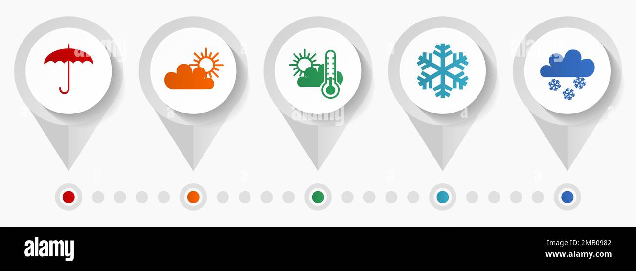 Weather forecast vector icons, climate flat design web pointers ...
