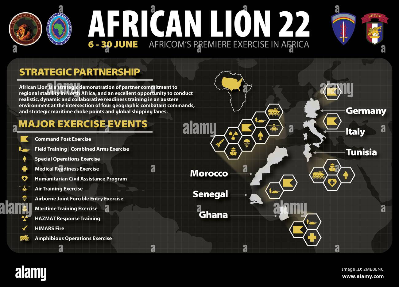 African Lion is U.S. Africa Command’s largest and premier annual ...