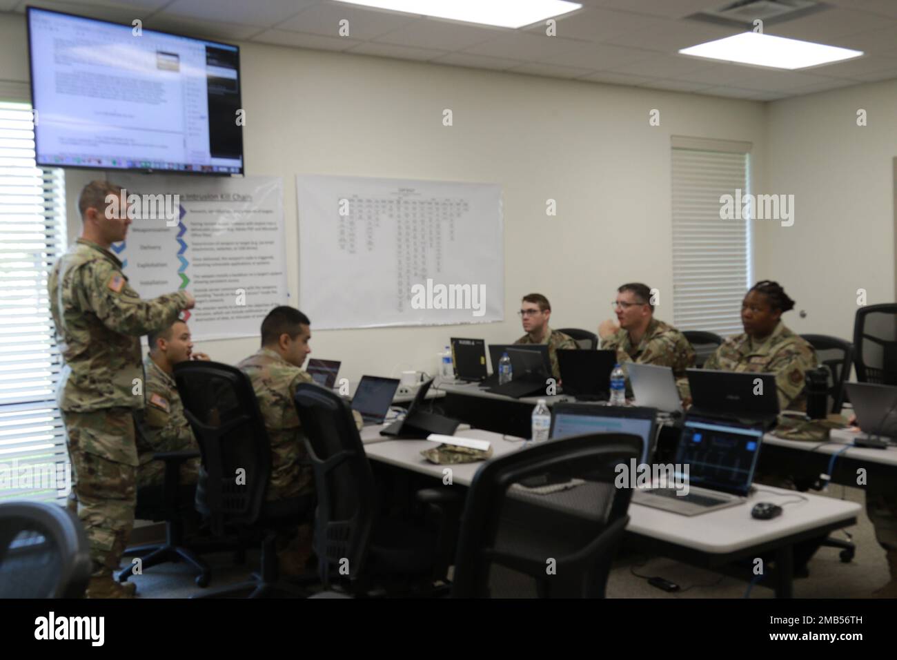 North Carolina National Guard Defensive Cyber Operations Element ...