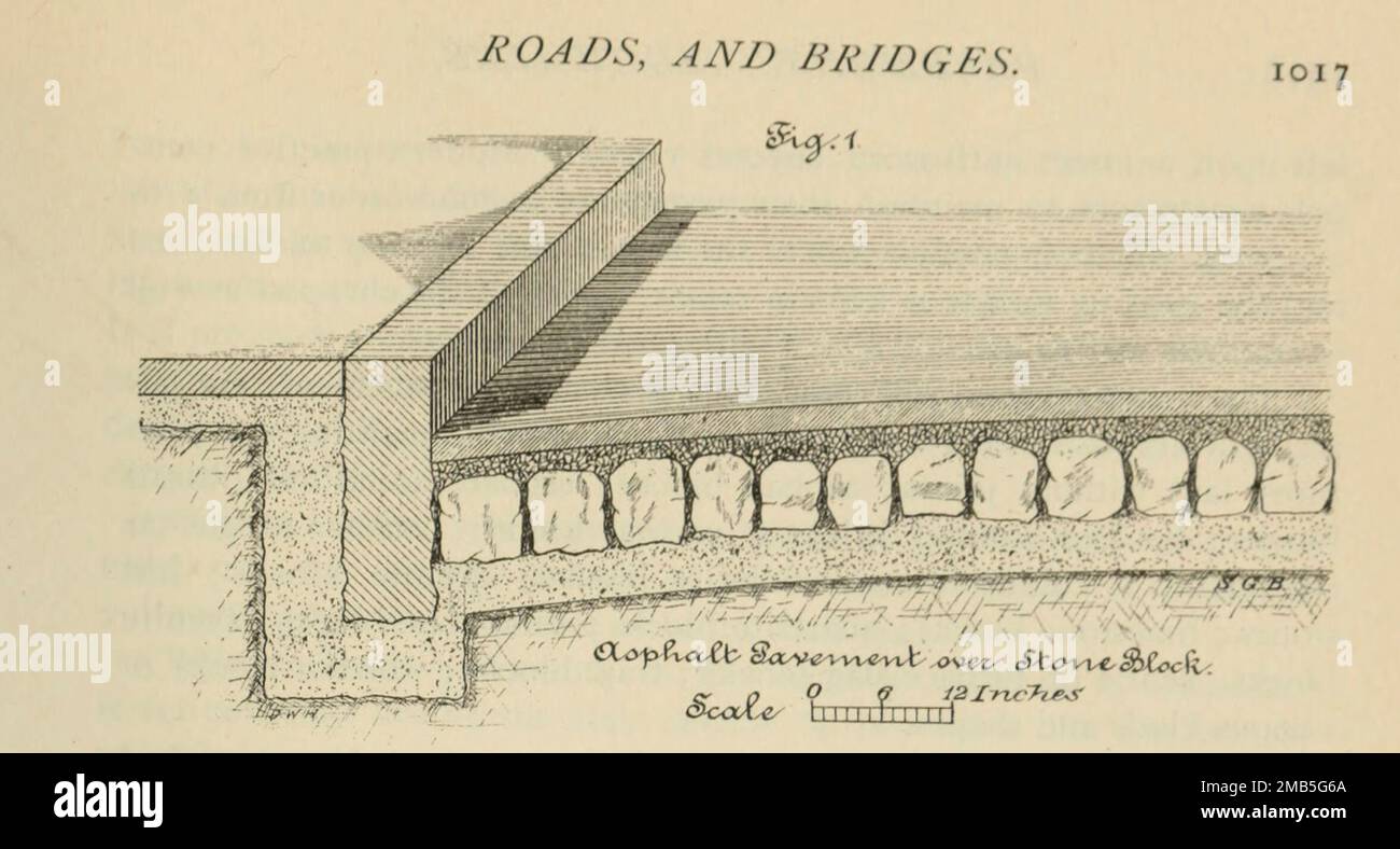 from the Article PAVEMENTS, SIDEWALKS, ROADS, AND BRIDGES. By Major J ...