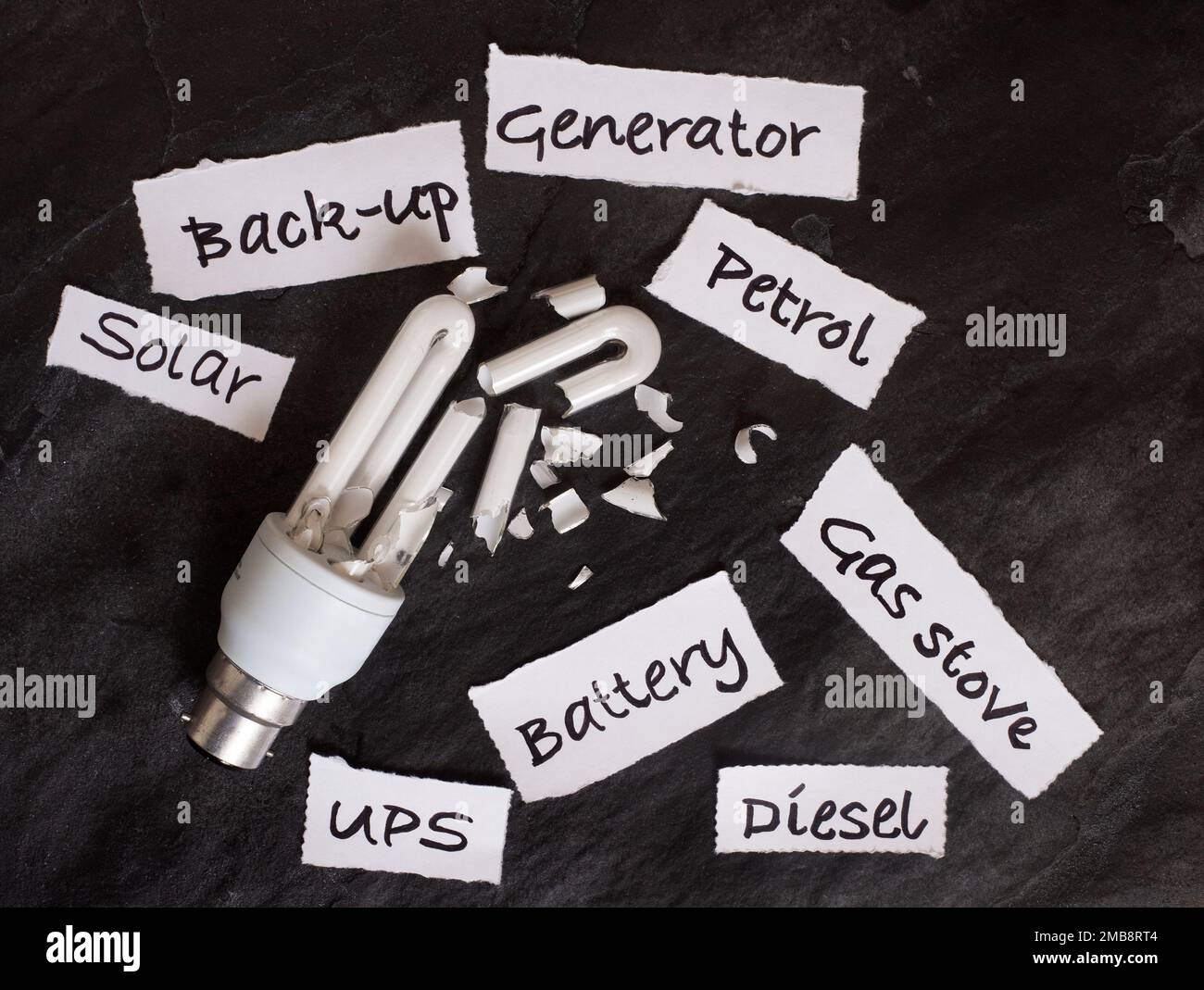 Load shedding and back-up power options in South Africa. Surviving a ...