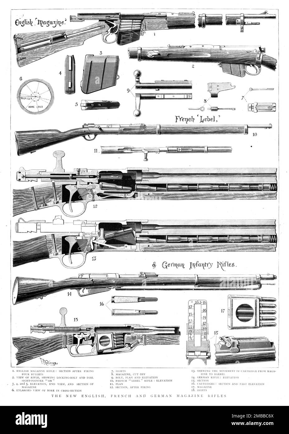 Magazine rifles Black and White Stock Photos & Images - Alamy