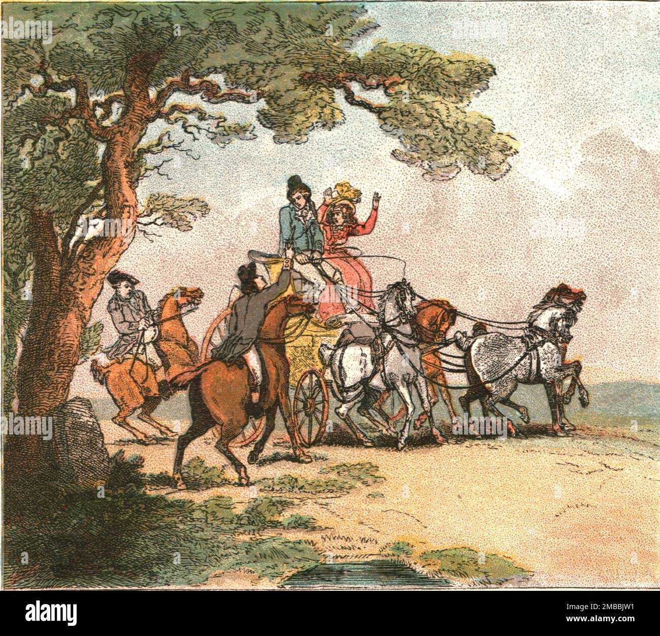 ''Old Fashioned Sporting Pictures, and the Road to Bygone Days ...