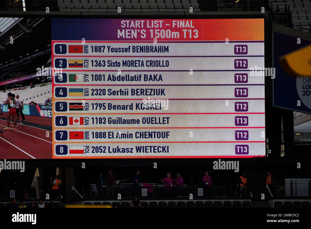 Start list for the Men's 1500m T13 final at the 2017 World Para Athletics Championships in the ...