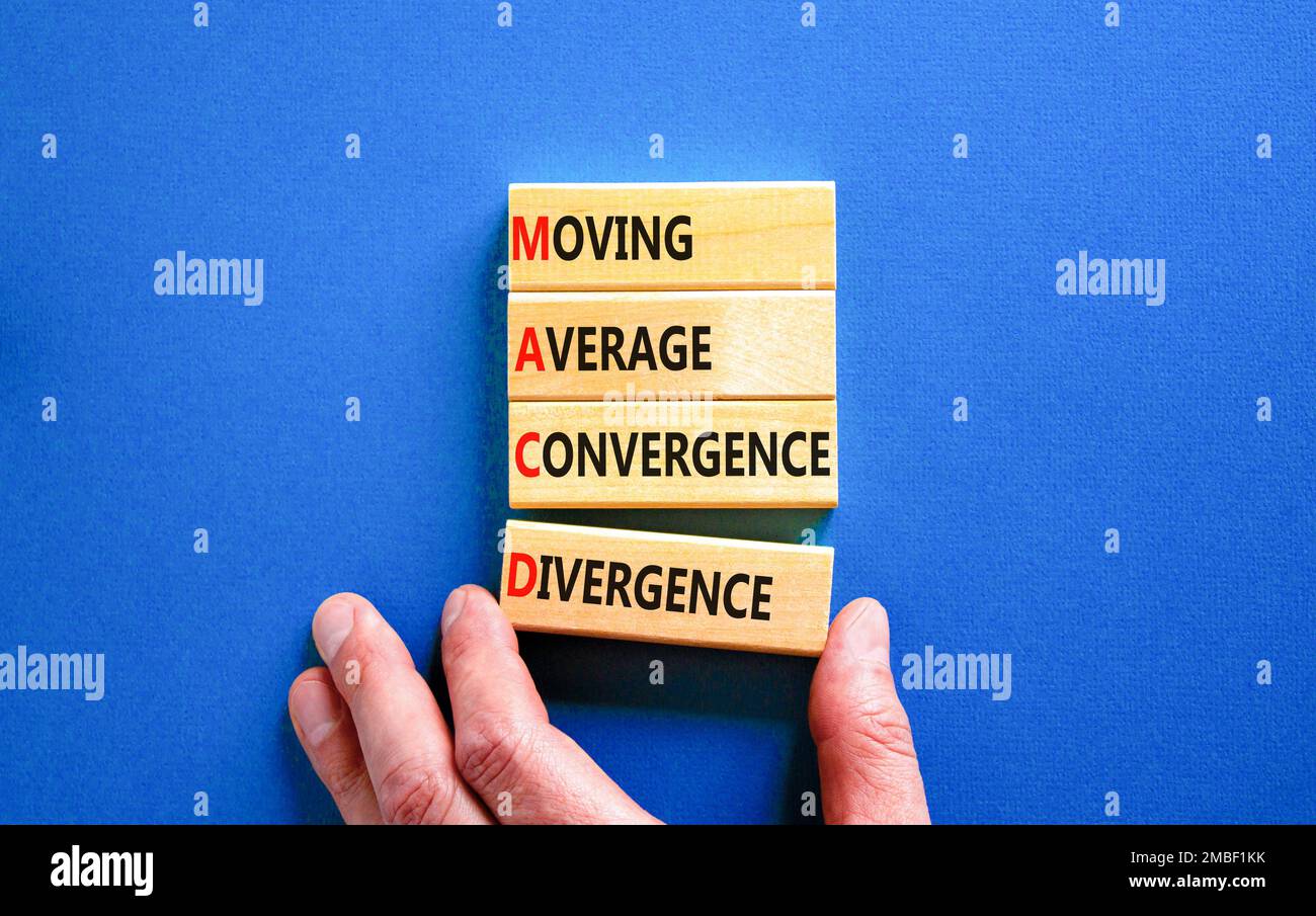 MACD symbol. Concept words MACD moving average convergence divergence ...