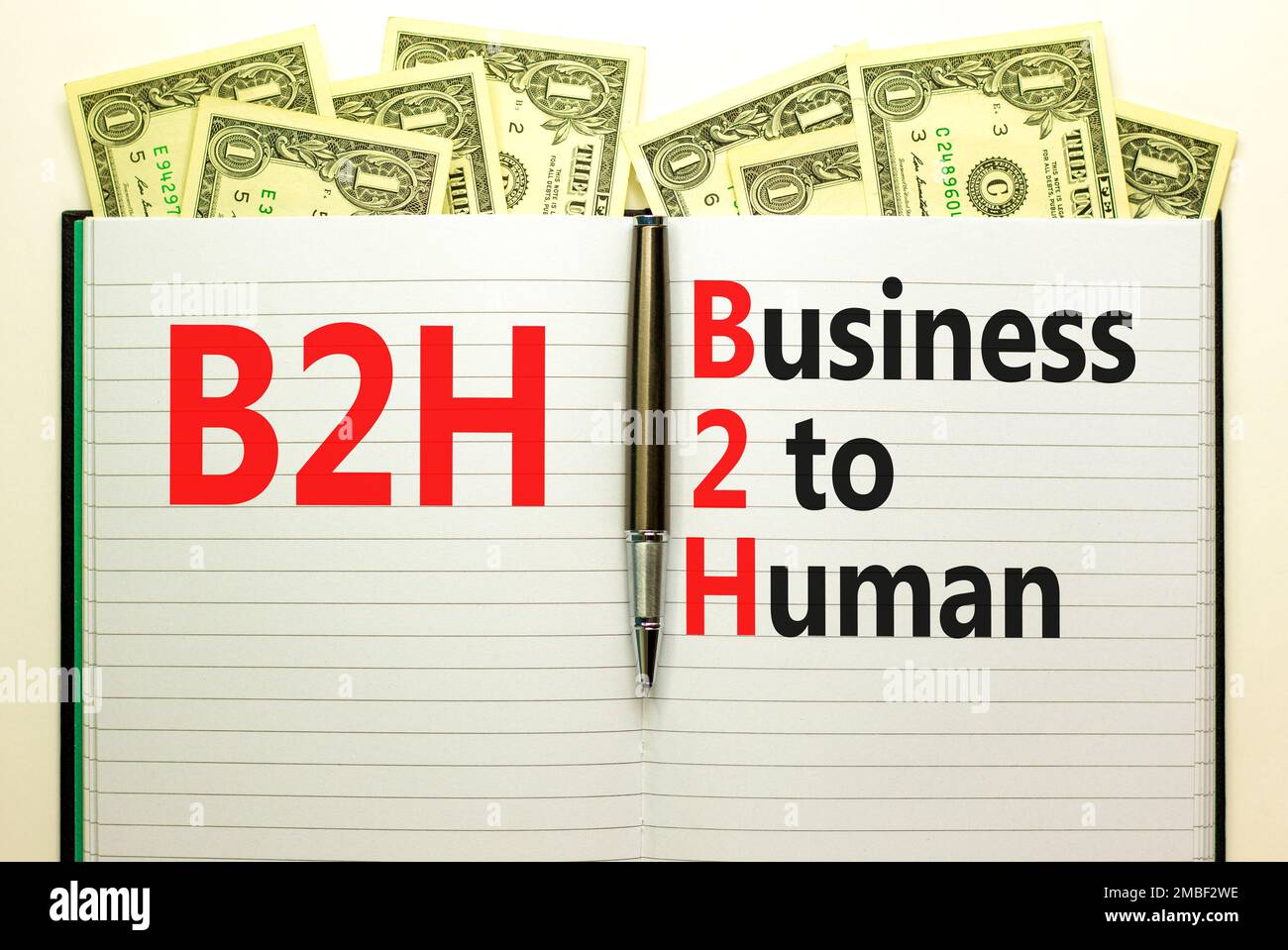 B2H business to human symbol. Concept words B2H business to human on ...