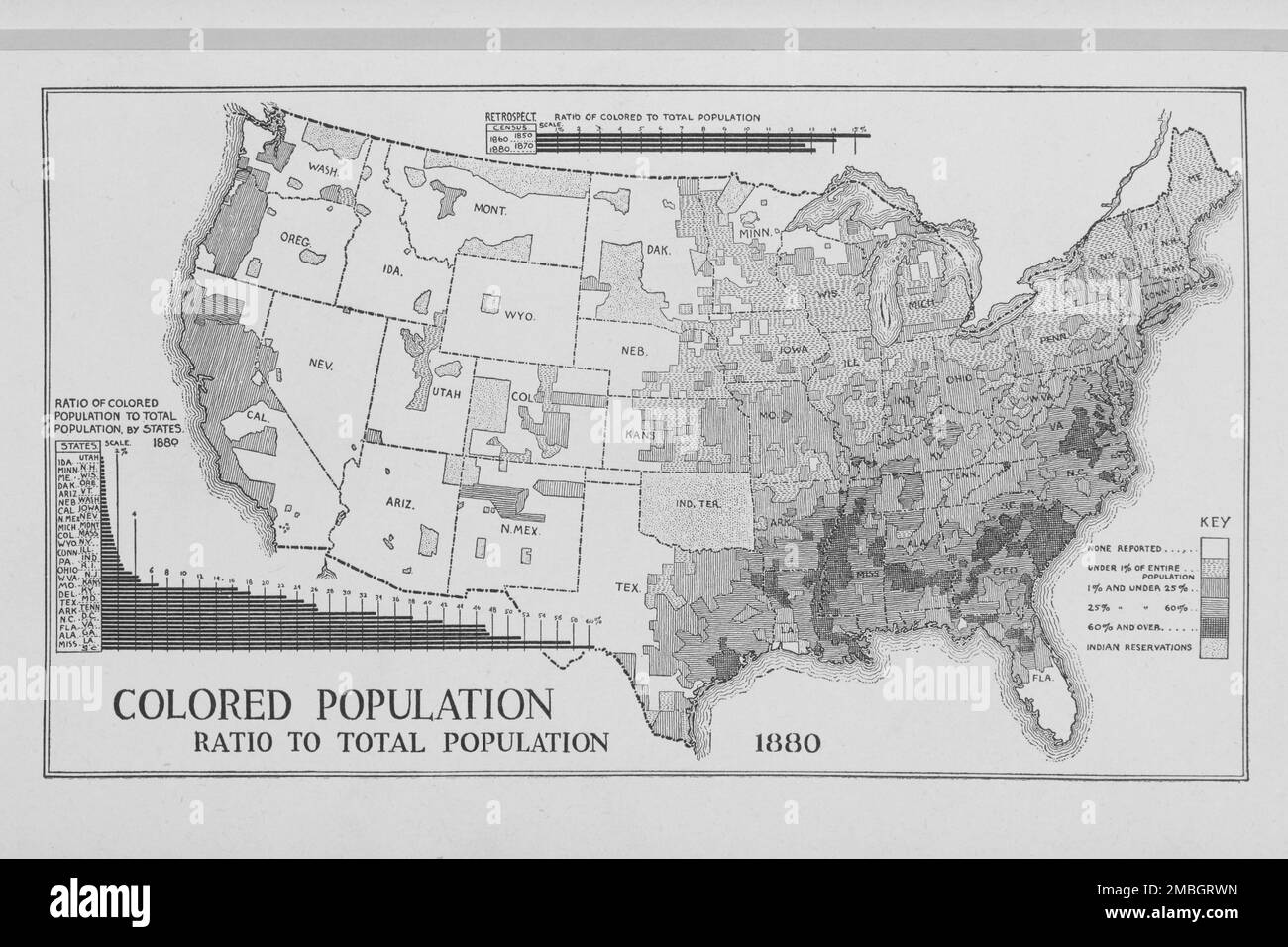 Colored population ratio to total population 1880, 1897 Stock Photo - Alamy