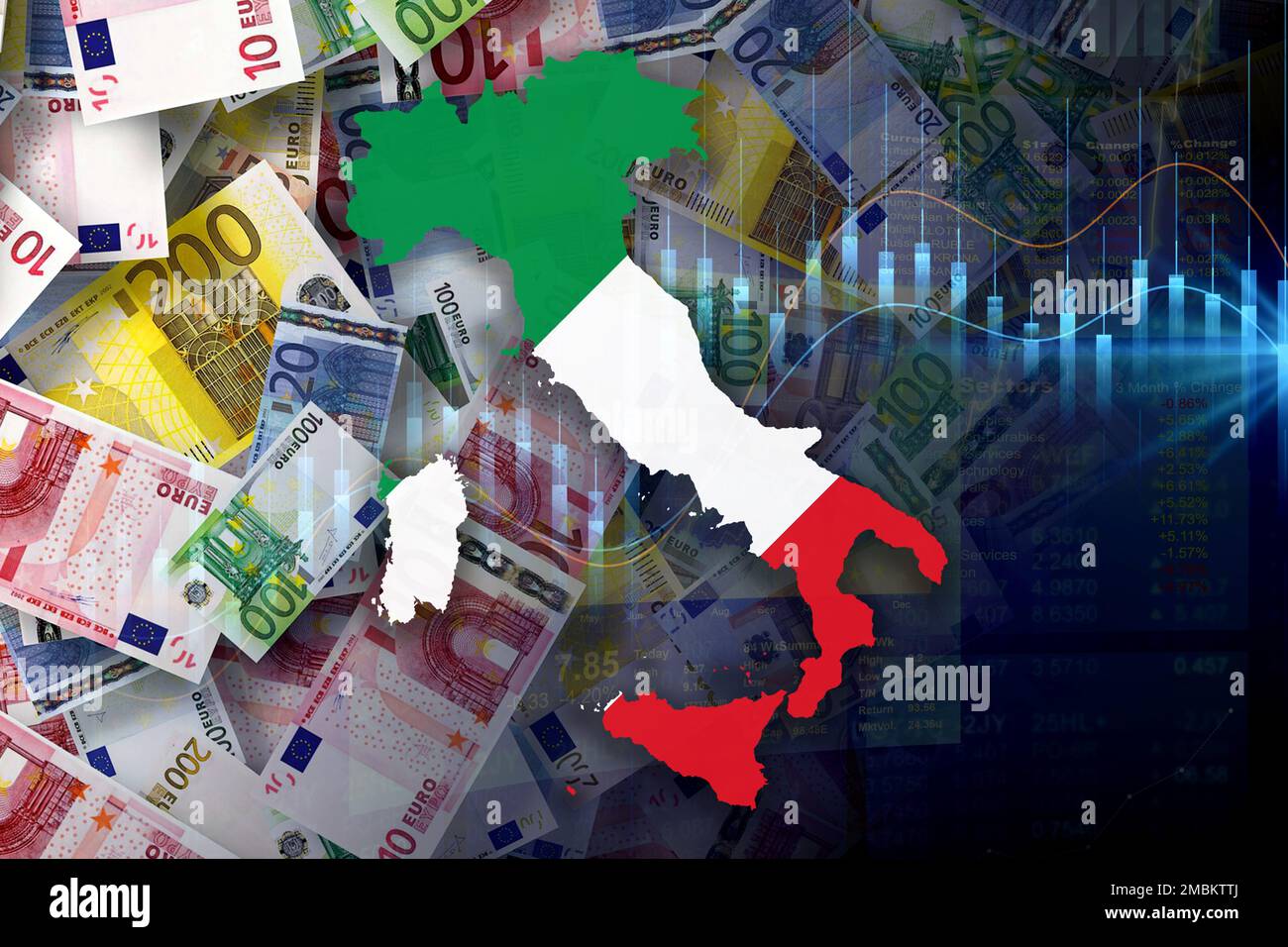 Stock market indicators hi-res stock photography and images - Alamy