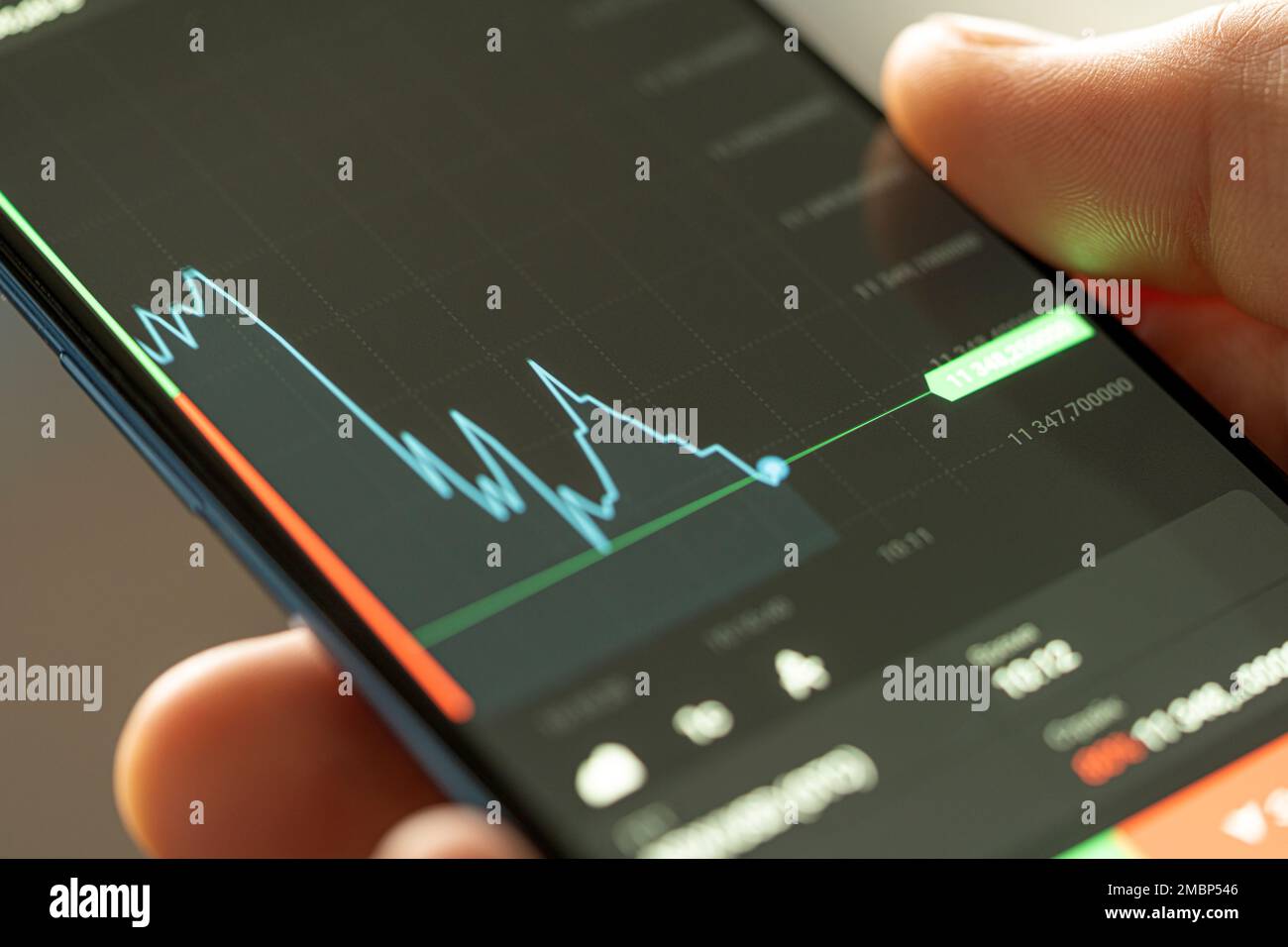 Millennial fund hi-res stock photography and images - Alamy