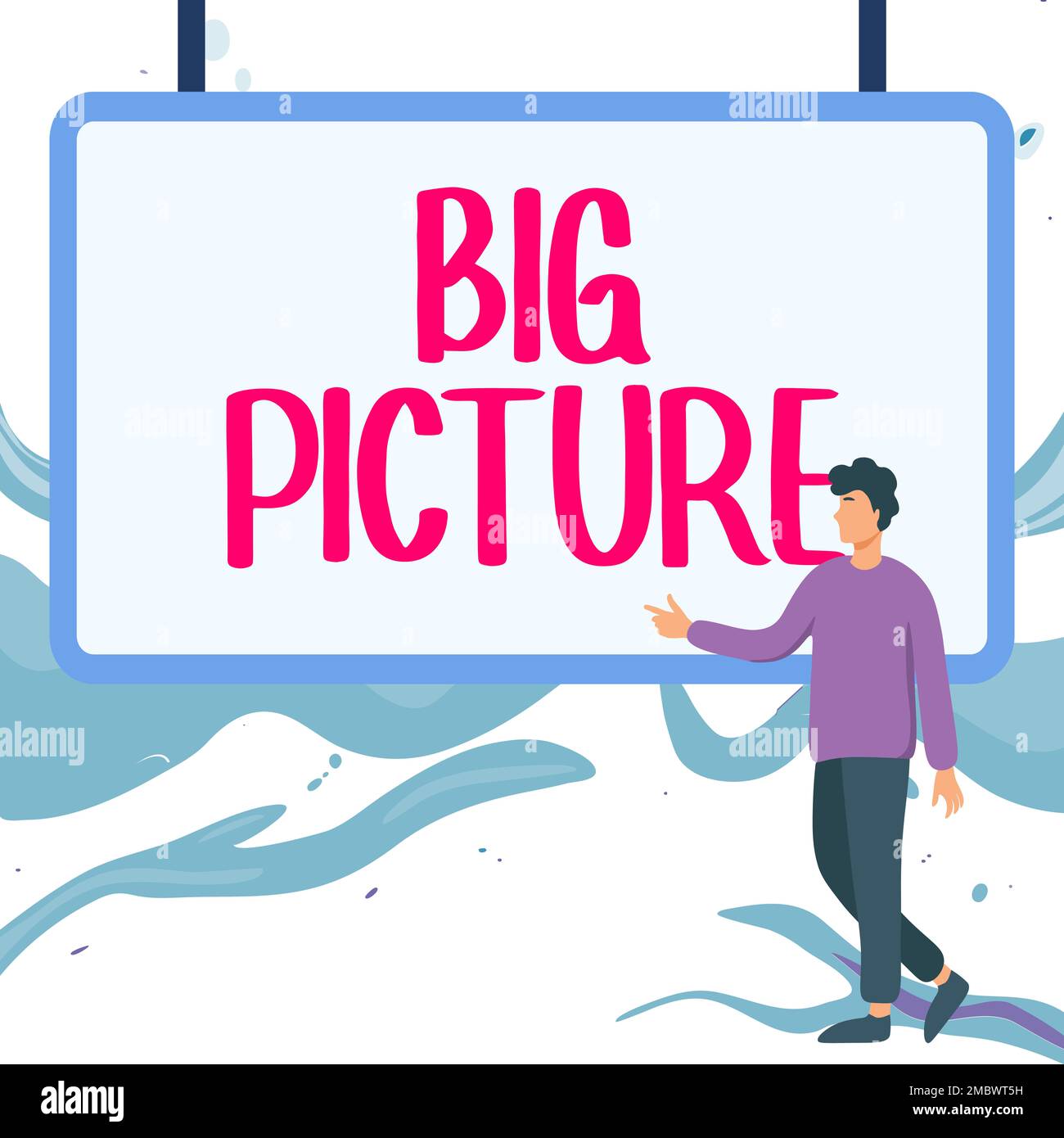 Inspiration showing sign Big Picture. Concept meaning most important ...
