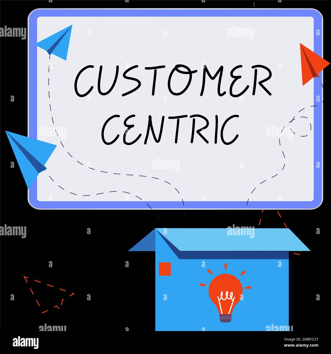 Text showing inspiration Customer Centric. Business overview process of ...