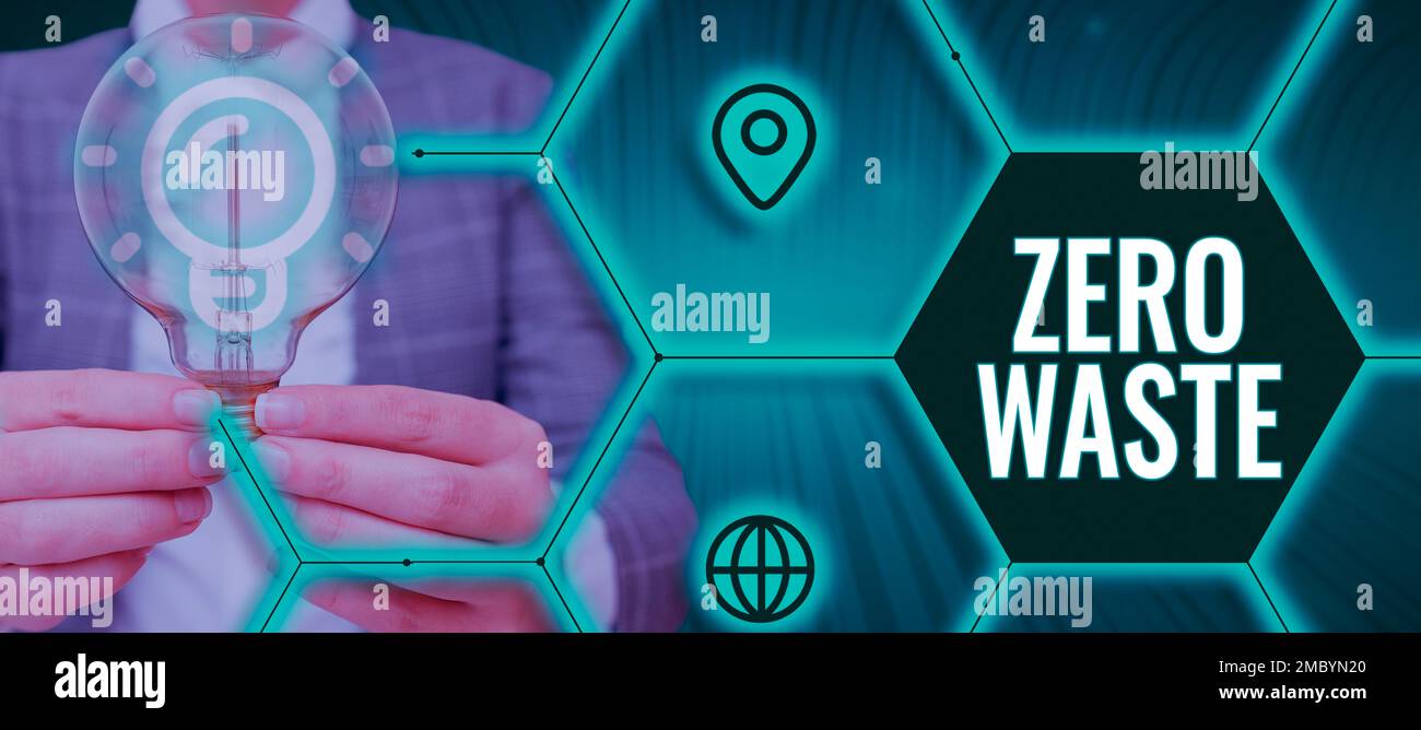 Text showing inspiration Zero Waste. Business overview industrial responsibility includes ...