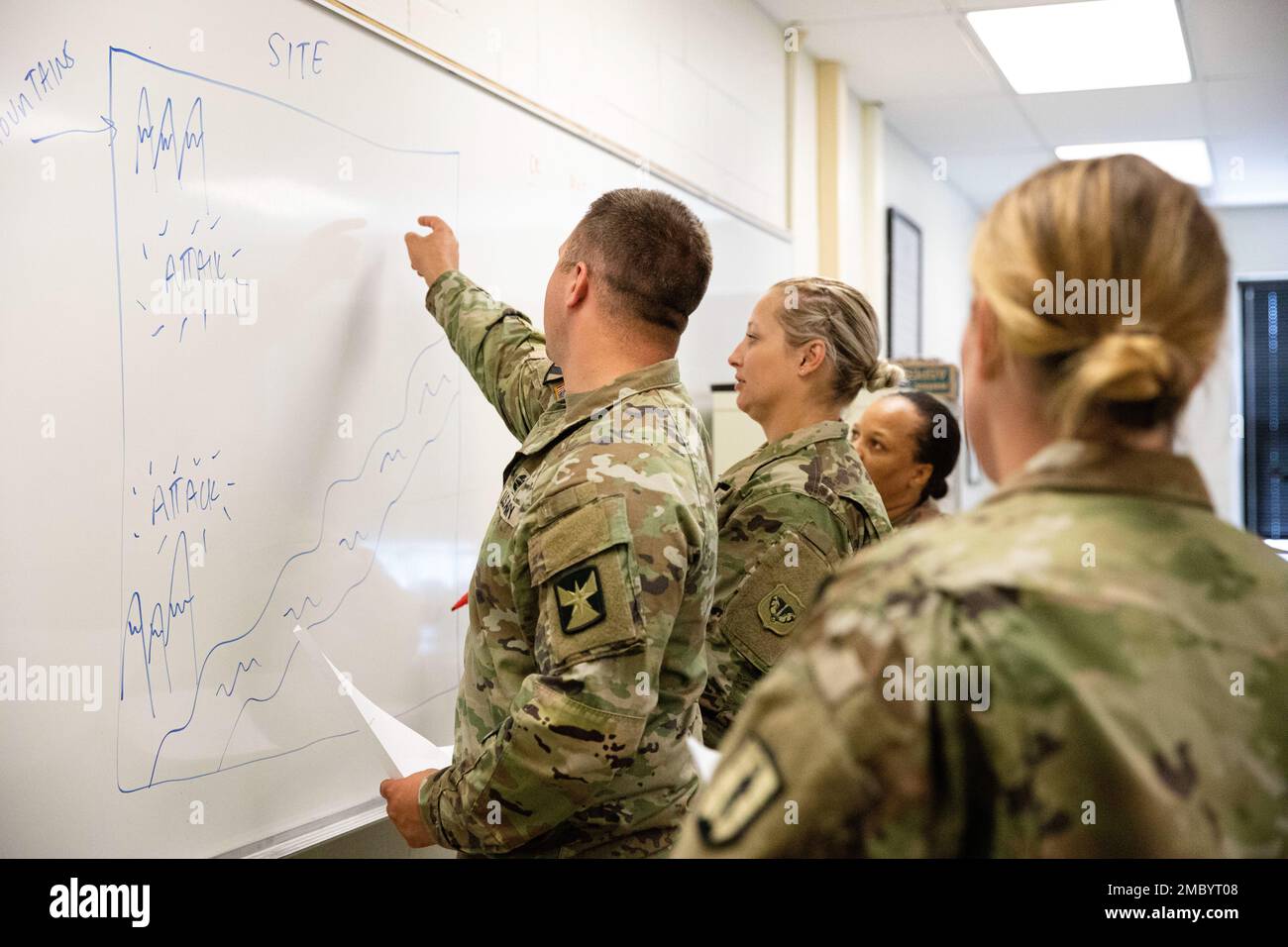 129th rti hi-res stock photography and images - Alamy