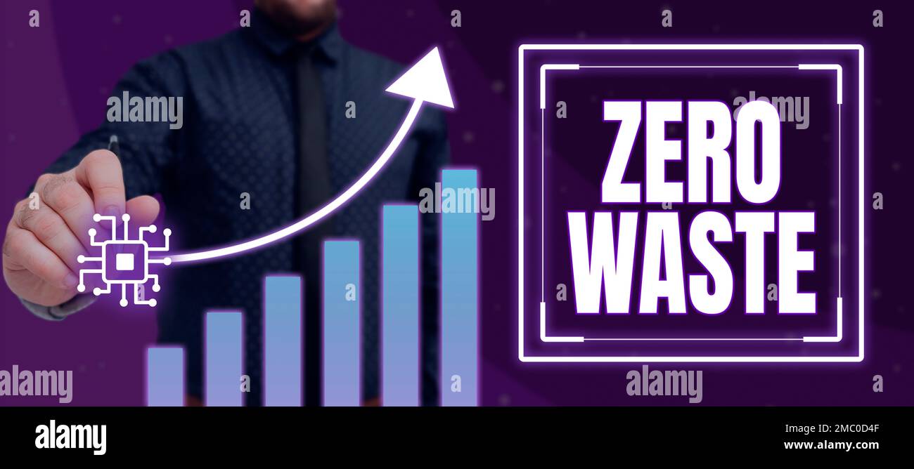 Conceptual caption Zero Waste. Word Written on industrial responsibility includes composting ...