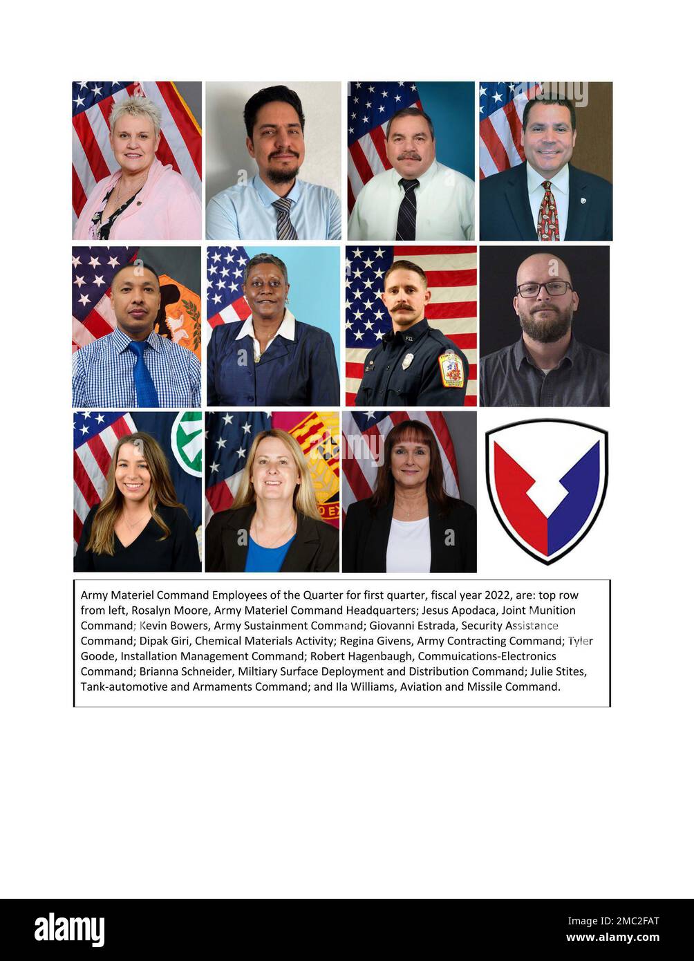 Army Materiel Command Employees of the Quarter, First Quarter, Fiscal ...