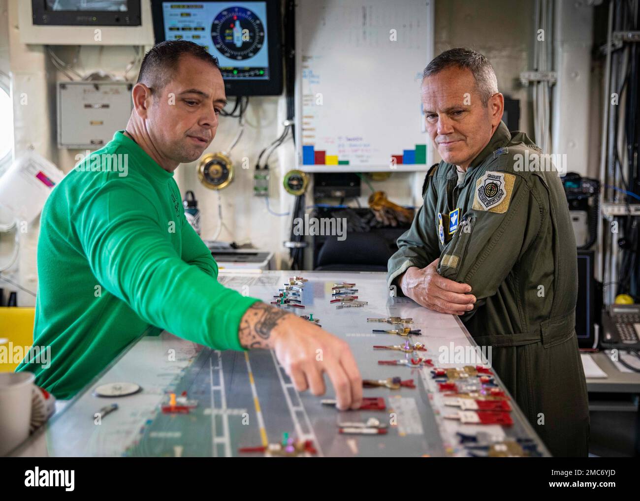 220626-N-SY758-1108 ATLANTIC OCEAN (June 26, 2022) Air Force Maj. Gen ...