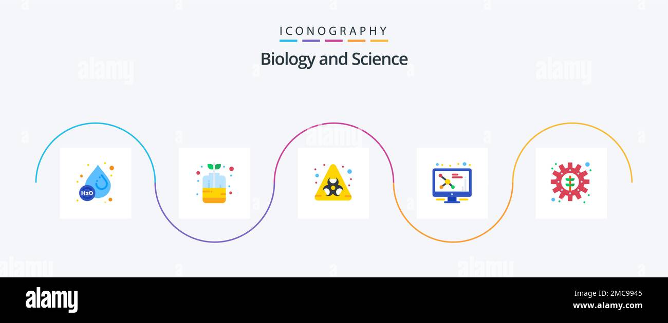 Biology Flat 5 Icon Pack Including plant. environment. biohazard ...