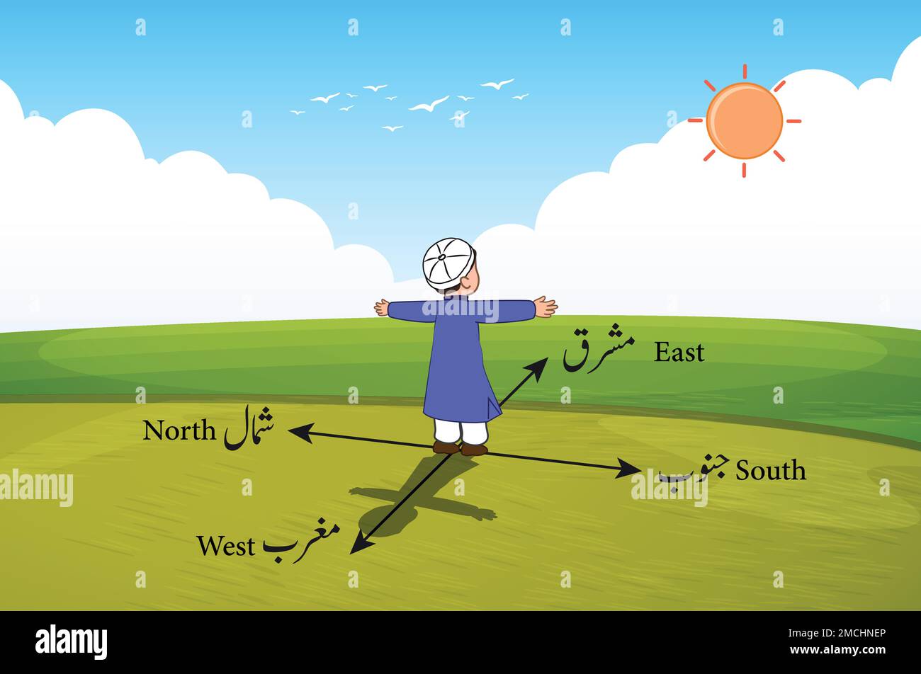 Female hiker view Stock Vector Images - Alamy