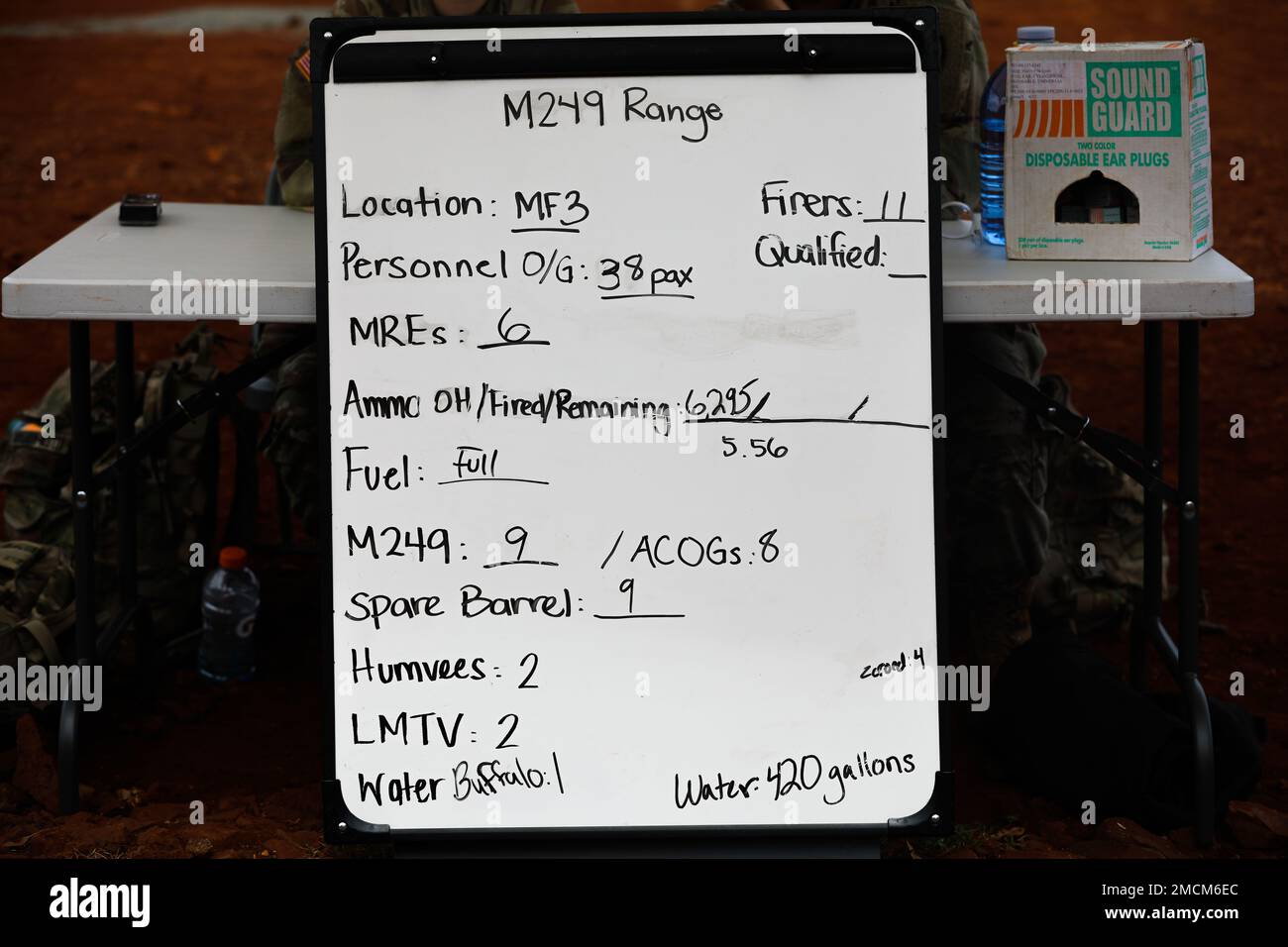 Today, soldiers with the Division Sustainment Troops Battalion spent the morning at the range ...