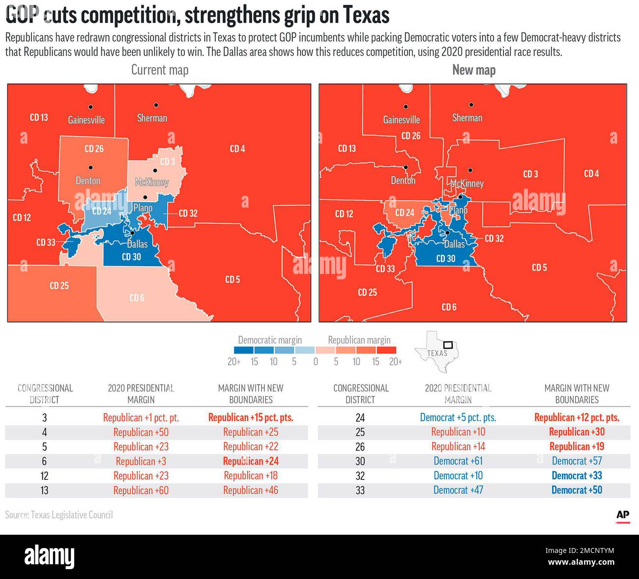 Redrawn political maps for the Dallas area show how one party can ...
