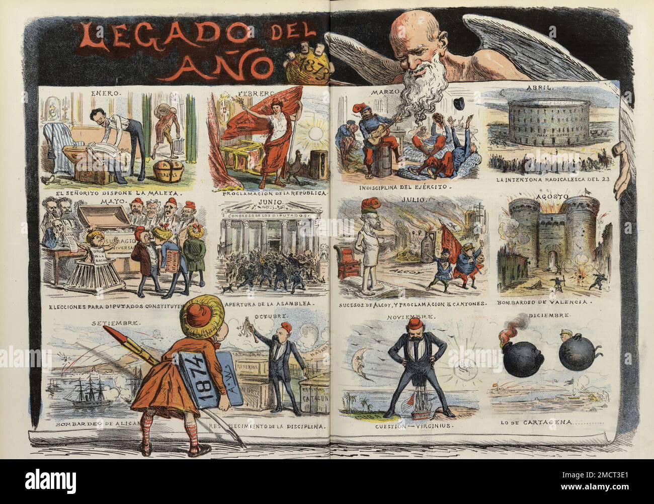 Legado del año 1873, España, La Madeja Política, 25 diciembre 1873 ...