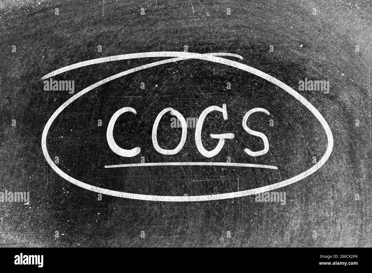White chalk hand writing in word COGS (Abbreviation of Cost of goods ...