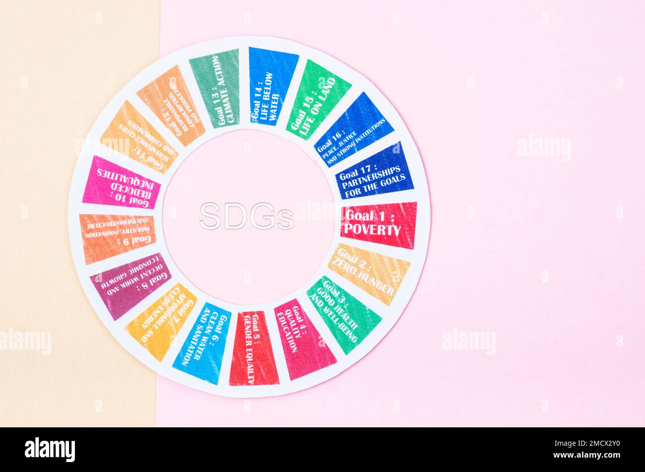 SDGs 17 development goals environment on yellow background. Environment ...
