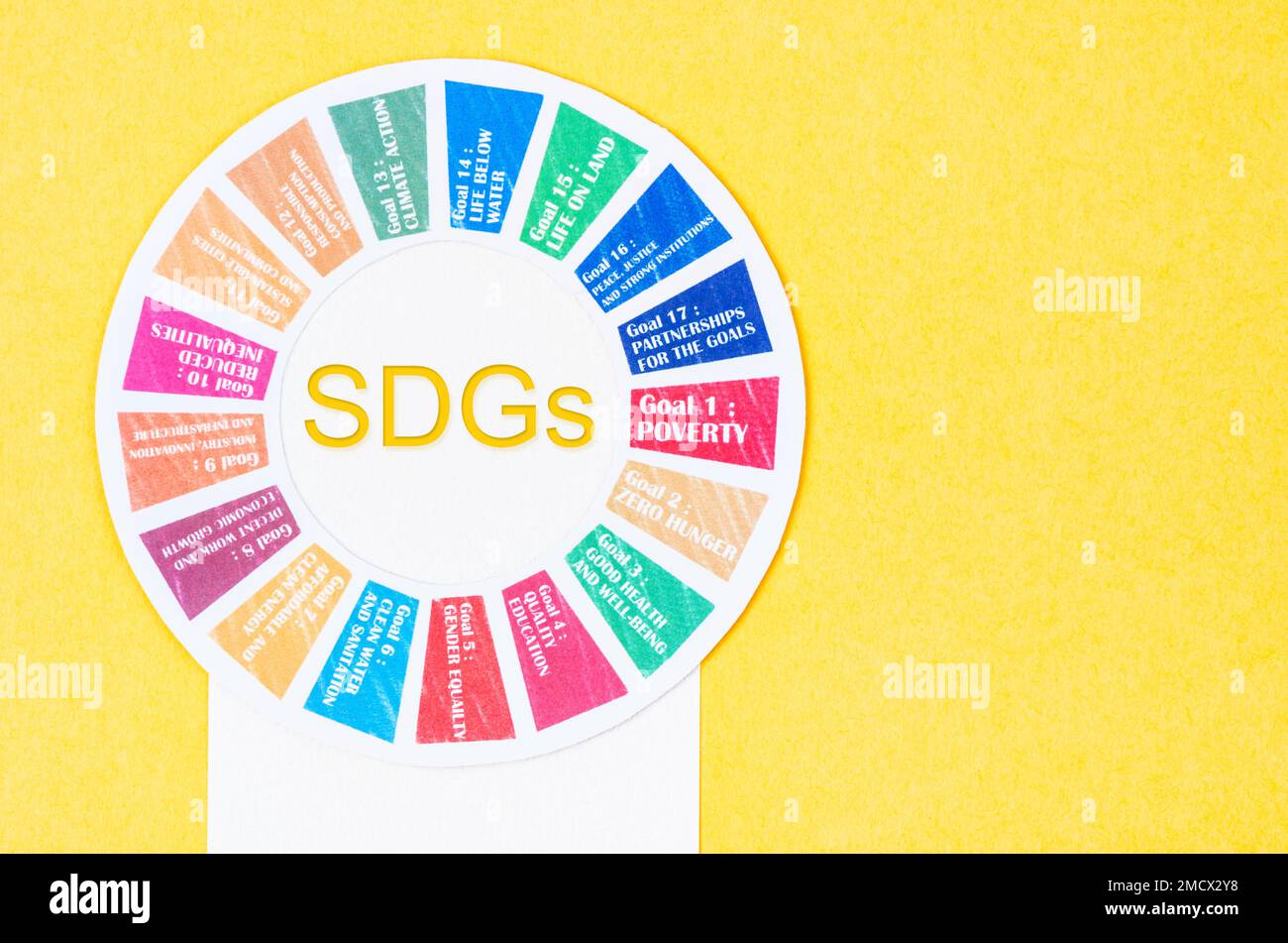 SDGs 17 development goals environment on yellow background. Environment ...